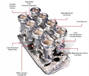 Borla Induction Australia - Cruisin Automotive